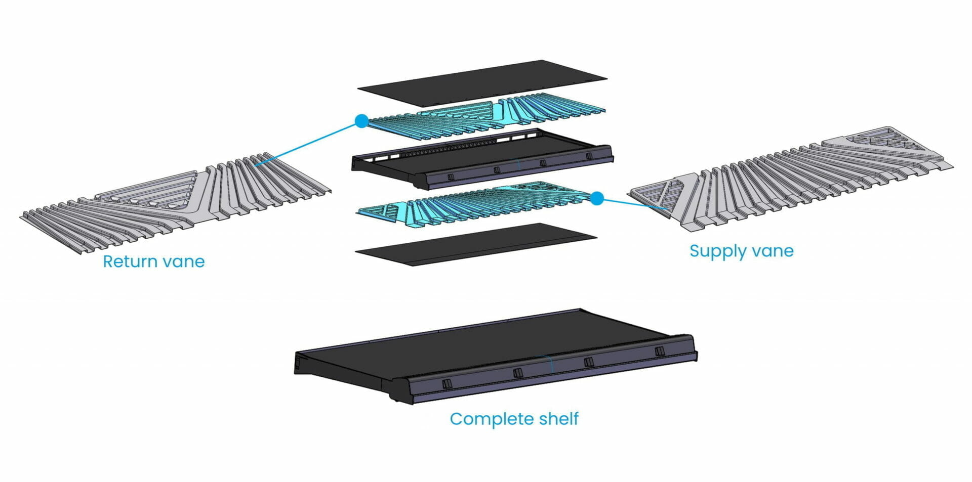 Technology – Adande Aircell
