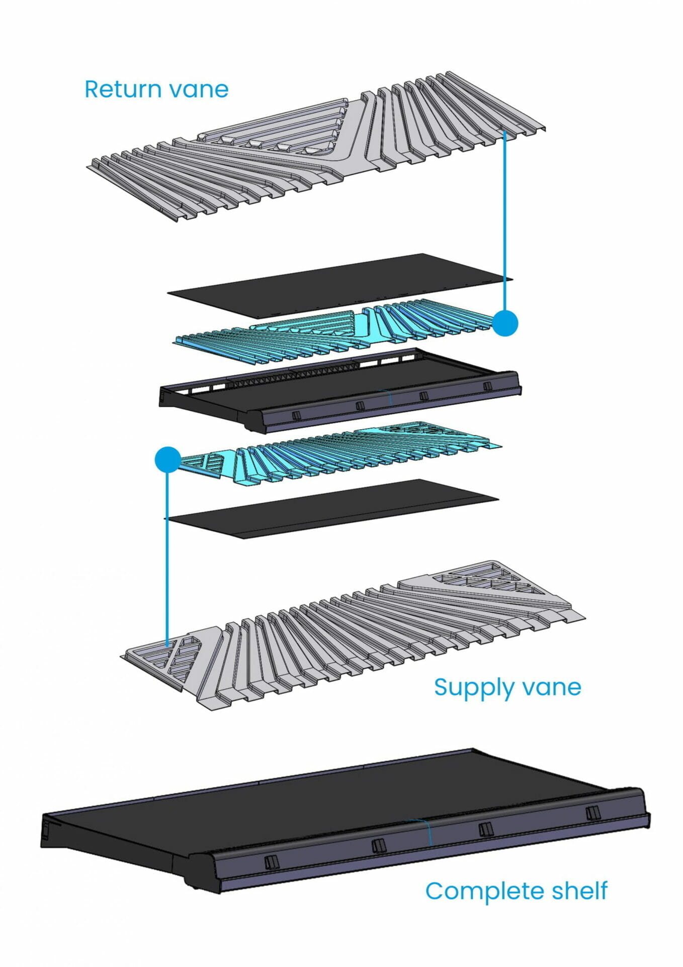 Technology – Adande Aircell
